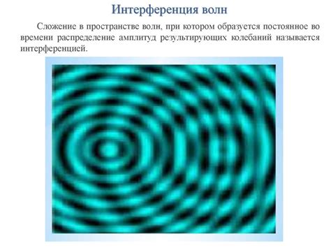 Интерференция волн Когерентные источники света Интерференционный