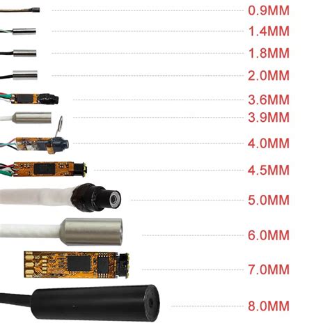 Endoscope Camera Module Sincerefirst Intelligent Embedded Machine