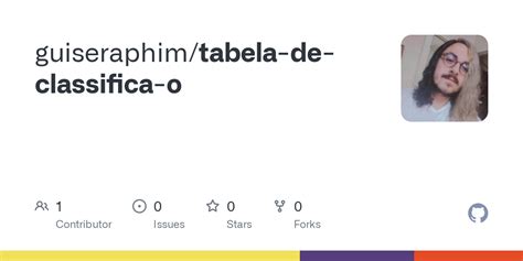 GitHub Guiseraphim Tabela De Classifica O