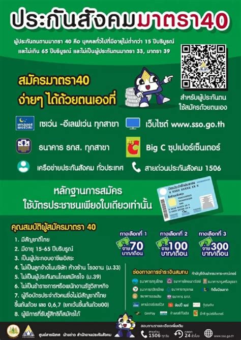 ประกันสังคมมาตรา 40 ความมั่นคงหลักร้อยที่ฟรีแลนซ์ต้องรู้ พร้อมเช็กสิทธิรับเงินเยียวยา 5 000 บาท