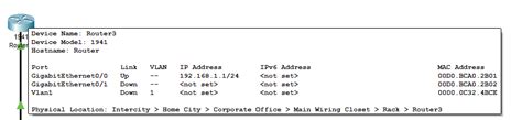 Cisco Basic Network Setup