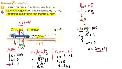 Din Mica Ejercicios Resueltos De La Segunda Ley De Newton Youtube Hot