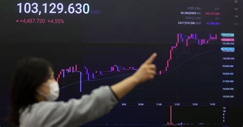 파월 “금의 경쟁자” 비트코인 10만달러 돌파