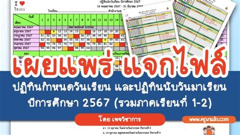 แบ่งปัน ตัวอย่างการเขียน ข้อตกลงในการพัฒนางาน Pa สังคมศึกษา ศาสนาและ