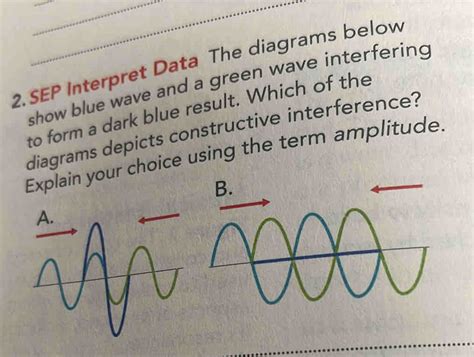 2 sep interpret data the diagrams below show blue wave and a green