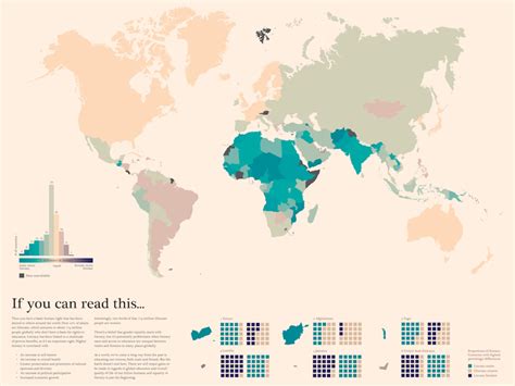 A Global Data Visualization Of Literacy Rates By Gender By Judy Su On