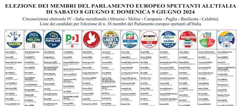 Liste Elezioni Europee 2024 Gerri Anabelle