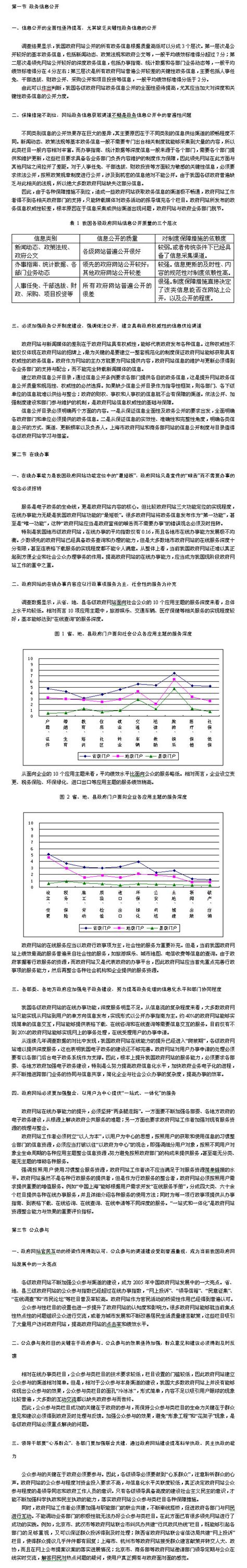 2005年中国政府网站绩效评估报告