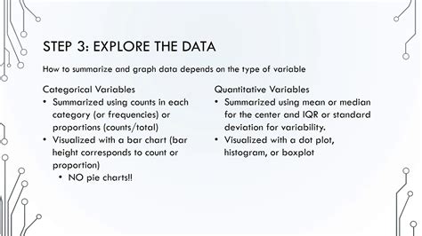 Preliminaries Youtube