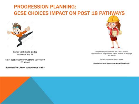 Year 8 Options Ppt Download