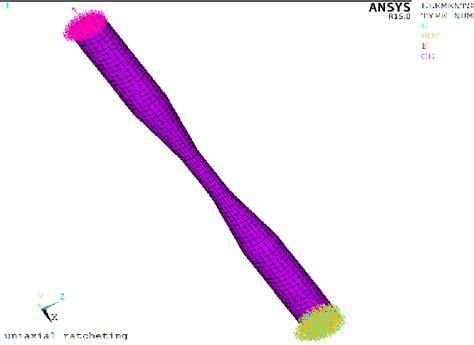 Figure 17 From A Cyclic Plasticity Model With Martensite Transformation