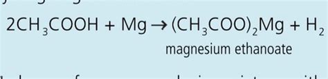 Chemistry Topic 17 Carboxylic Acids Flashcards Quizlet