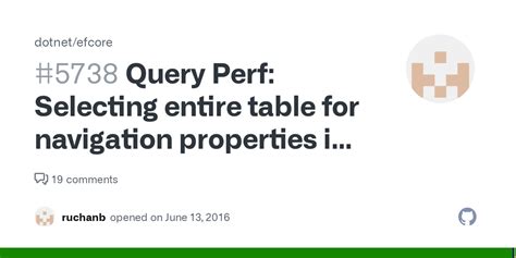 query perf selecting entire table for navigation properties in