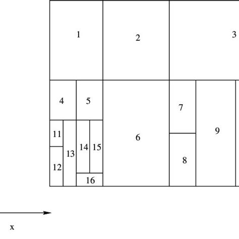 domain decomposition of a rectangular region using a modified bisection