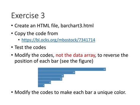 ppt introduction to d3 js create dynamic bar charts powerpoint