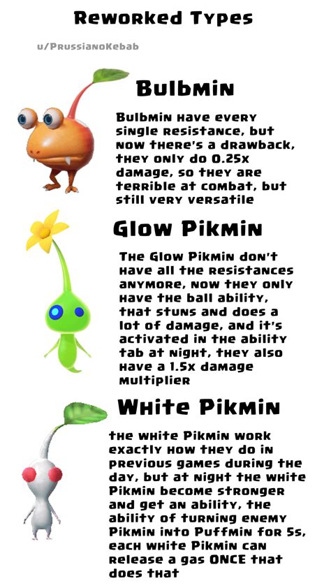 My Idea For A Pikmin Mobile Game R Pikmin