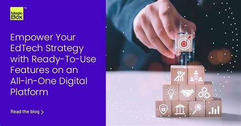 Magicbox™ Digital Learning Platform On Linkedin Edchat Edtech