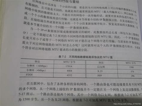 Ipv4 和ipv6 报头结构详解在解封装数据报时 Csdn博客