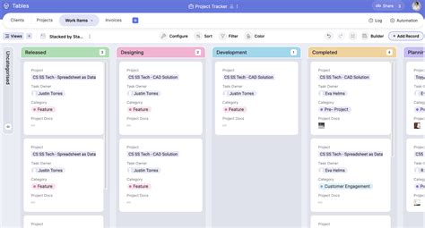 Project Tracking The Ultimate Guide