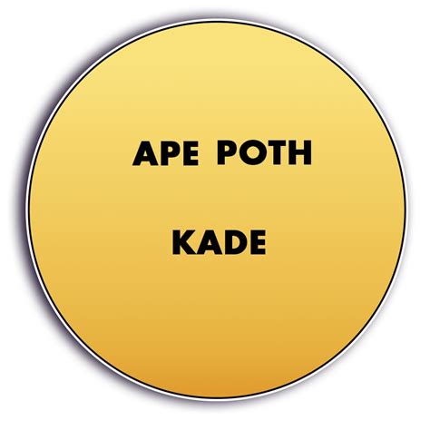 Shop Online With Ape Poth Kade Now Visit Ape Poth Kade On Daraz