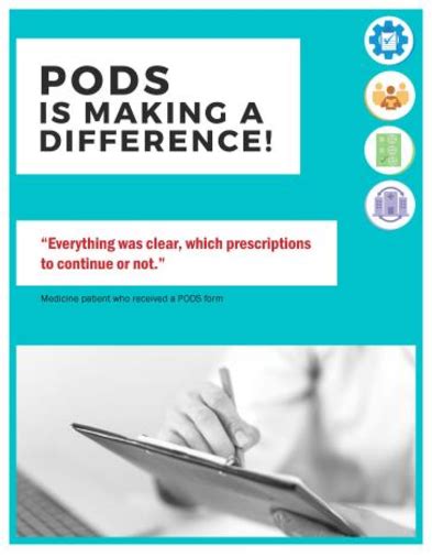 Example Of Pods Poster Placed On Implementation Units Download