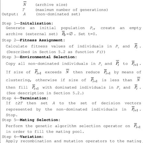 spea2 overall algorithm from [28] download scientific diagram