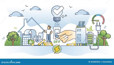 Energy Conservation And Turn Off Switch To Save Electricity Outline