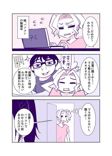 どんどん変わっていく義理の兄と妹⑧ Kuro