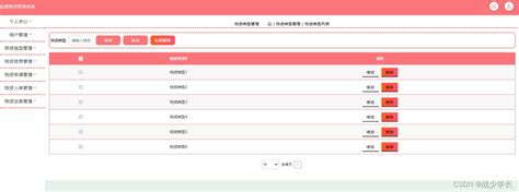 附源码 Javassm计算机毕业设计jsp疫情物资管理系统（程序lwjsp疫情信息物资购买系统 Csdn博客