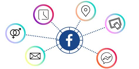 Notifly Facebook Push Notification Ninja Team