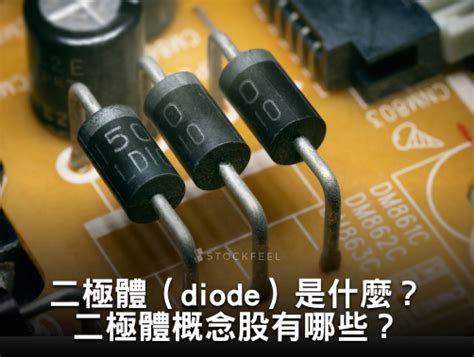 Mcu 是什麼？mcu 概念股有哪些？mcu 產業簡介！ Stockfeel 股感