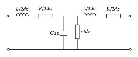 The Classical Model For A Lumped Section Download Scientific Diagram
