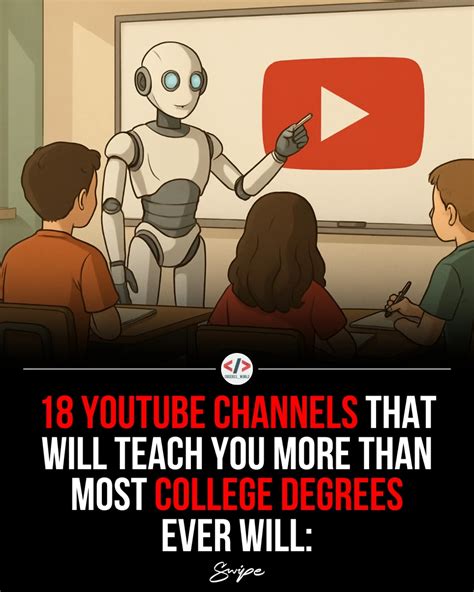 𝗖𝗼𝗱𝗶𝗻𝗴 𝗔𝗜 𝗧𝗼𝗼𝗹𝘀 👨‍💻 𝟮𝟬𝟬𝗞🎯 Sorting Algos In Python ️ Follow Computer