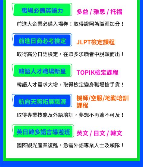 【2023挺青年就業計畫】提升外語例迎向人生薪轉機｜英代外語