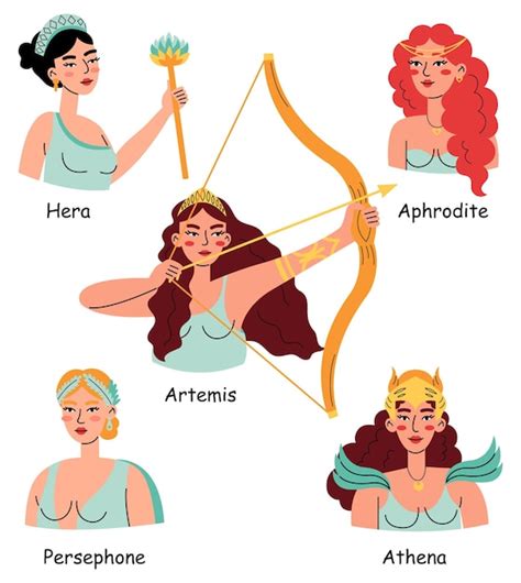 Greek Mythology Goddesses