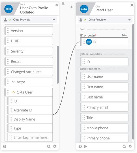 workflows tips 18 access all user properties output for if else