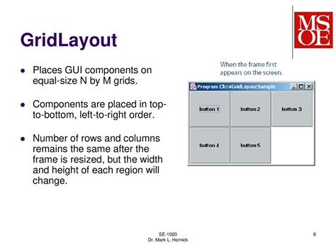 Creating Graphical User Interfaces Ppt Download