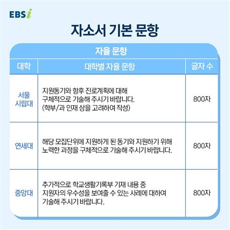 Ebsi 국가대표 고교강의 2023 주요 대학 자소서 양식 총정리📚 2024년 대입 자기소개서