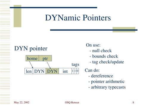 ppt ccured taming c pointers powerpoint presentation free download