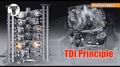 Inline Vs V6 Engines Explained And Why V6 Is The Better 56 Off