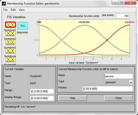 membership function for linguistic variable shows the membership
