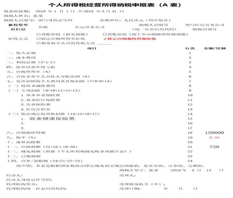 建筑企业用工过程中的财税和社保费用处理系列研究之建筑企业与个人包工头签订内部承包合同用工形式的增值税、个税处理和社保费用处理经营