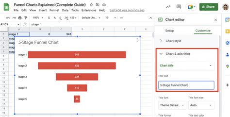 Funnel Charts Explained Complete Guide Layer Blog