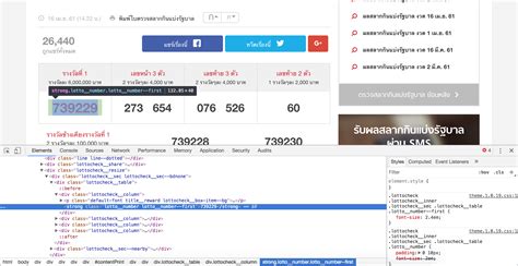 มาเพิ่ม skill การเขียนเว็บของเรากับงาน vue js workshop by minseo