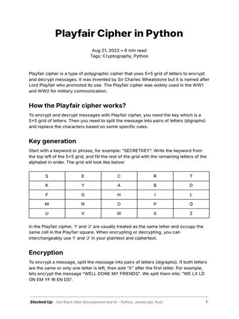 Playfair Cipher In Python Pdf Cipher Secrecy