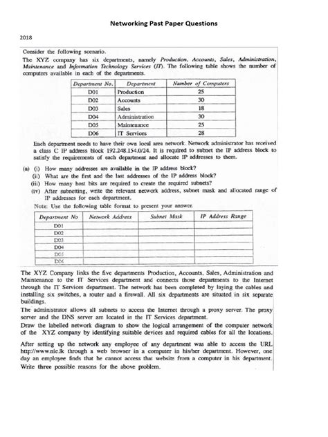 Networking Past Paper Questions Pdf
