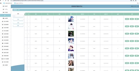 基于javaspringboot 的智慧医疗服务平台 Csdn博客