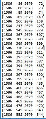python Como eliminar filas de una matriz de acuerdo a una comparación que se haga en los