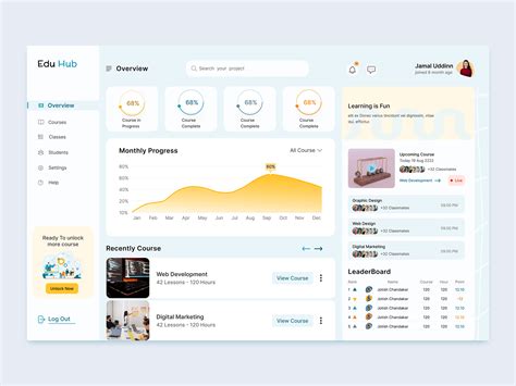 E Learning Dashboard Design On Behance