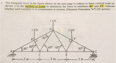 Solved Free Body Diagram Approach Using Method